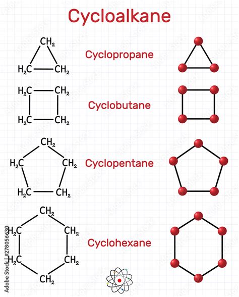 Cycloalkane C6h12