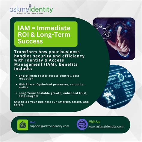 Iam Businessautomation Securitysolutions Datainsights… Sumit Kumar Tiwari