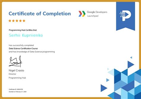 Datascience Serhii Kupriienko