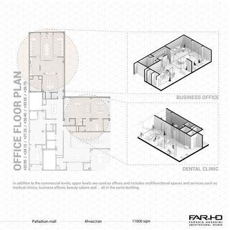 پروژه پاساژ پالادیوم مال هلدینگ Farho Architectural Studio