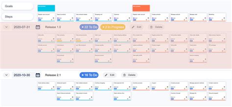Productgo Agile User Story Maps Roadmaps And Persona For Jira Reviews