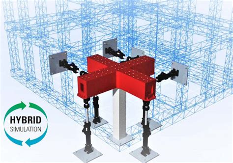 Civil Hybrid Simulation Sps