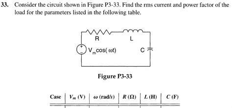 Solved 33. Consider the circuit shown in Figure P3-33. Find | Chegg.com