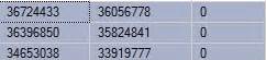 Dividing Numbers In Sql Server Stack Overflow