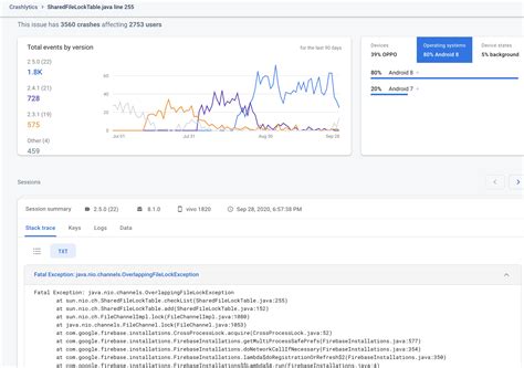 Overlappingfilelockexception Crashes With Up To Date Libraries Versions