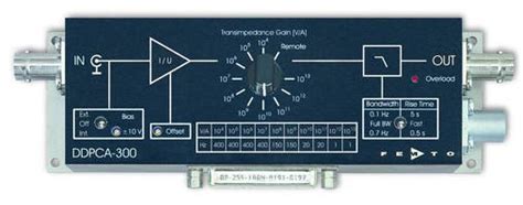 Current Amplifier Measures In Femto To Pico Ampere Range