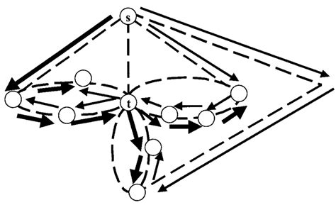 A Third Example Of Trees Which Can Be Built With Algorithm 1 But Not Download Scientific