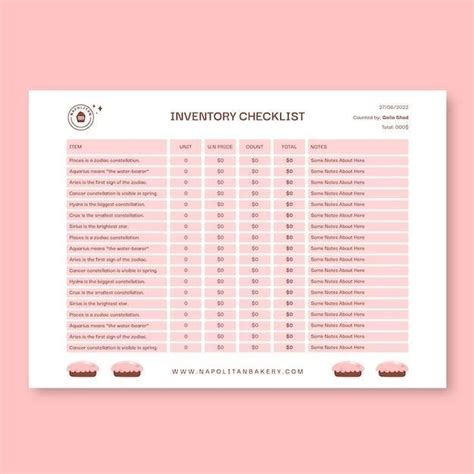 C Sampling Plan Table PDF Your Guide To Quality Control