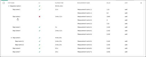 table hierarchical data support · issue 861 · ni nimble · github