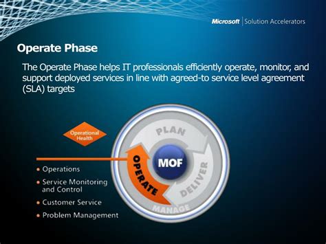 Ppt Microsoft Operations Framework Mof 4 0 Powerpoint Presentation Id 1648163