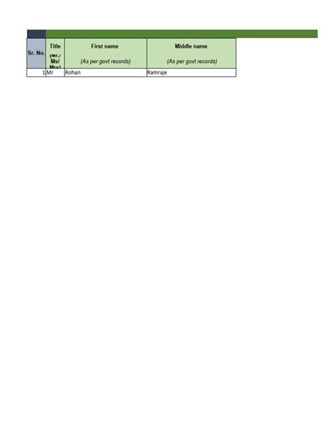 Cis Sheet Det 2024 Pdf