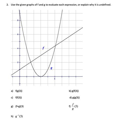 solved 2 use the given graphs of f and g to evaluate each