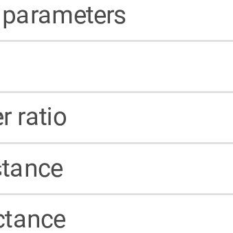 Parameter Table Of Main Simulation Part Download Table
