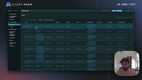 Mapping Malicious Infrastructure With Html Title And Header Data Silent Push