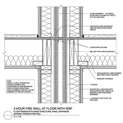 3 Hour Fire Wall Assembly Woodworks Wood Products Council