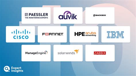 The Top 10 Network Management Solutions