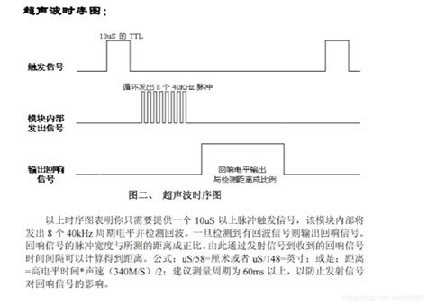 stm32f103rct6之超声波测距（hc sr04）测试篇 stm32f103rct6的哪些引脚可以接超声波模块 csdn博客