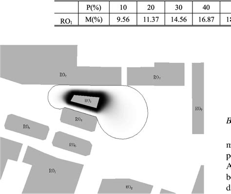 Figure 1 From Near Relationship Enhanced Multisourced Data Fusion