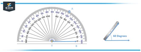Protractor Definition And Meaning
