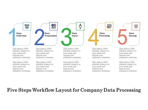 Five Steps Workflow Layout For Company Data Processing Ppt Powerpoint