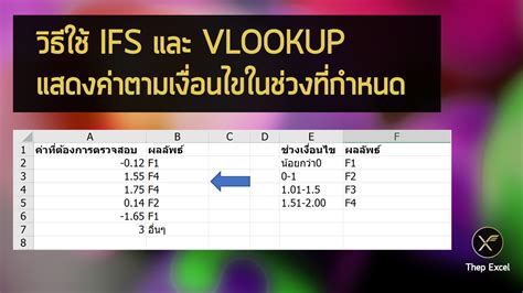 วิธีใช้ Ifs และ Vlookup แสดงค่าตามเงื่อนไขในช่วงที่กำหนด เทพเอ็กเซล