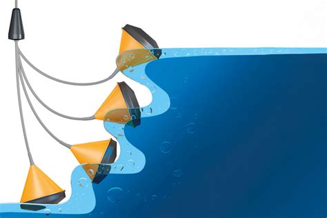 How Does A Float Switch Work Automation Products Group