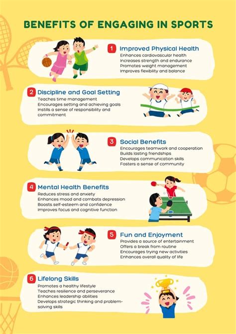 Free Printable Health Poster Templates Canva