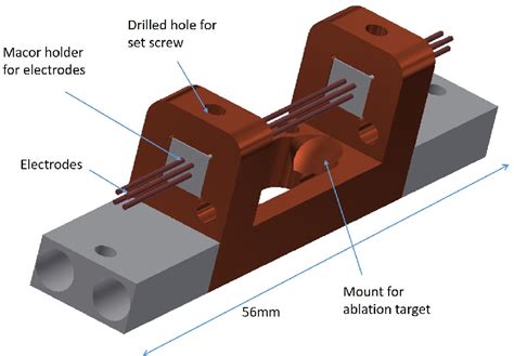 figure 1 1 from design and construction of an ion trapping apparatus