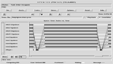 An Execution Epoch Using The Proportional Allocation On Eight