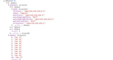 Javascript Uncaught TypeError Cannot Read Property Draw Of Undefined Stack Overflow