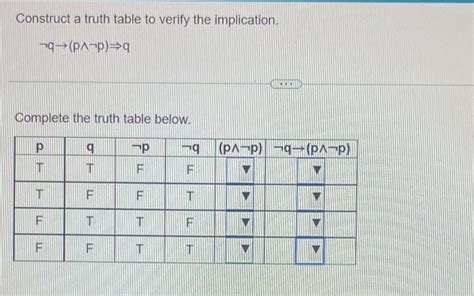 Solved Construct A Truth Table To Verify The Implication