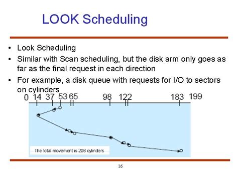 Massstorage Structure 1 Outline Disk Structure Disk Scheduling