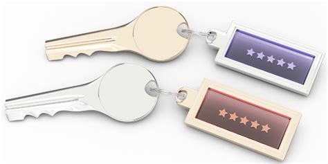 Qualitative Research Deductive Versus Inductive Lines Of Inquiry Positivism V Post Positivism