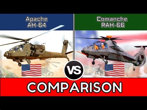 Comanche Helicopter Vs Apache