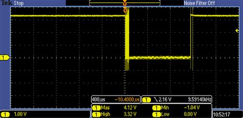 IWR SPI Upset On SensorStart Command Sensors Forum Sensors TI E E Support Forums