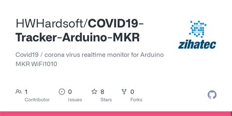 GitHub HWHardsoft COVID Tracker Arduino MKR Covid Corona Virus Realtime Monitor For