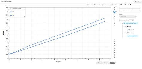 curves sync last slope — d3view workflows documentation documentation
