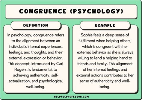 Congruence Psychology Definition And Examples 2025
