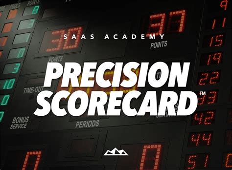 Precision Scorecard™