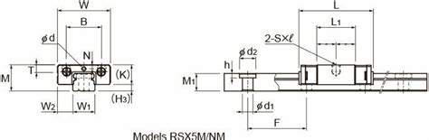 Model RSX NMLM GuideProduct InformationTHK Official Web Site India