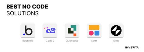 No Code Vs Low Code Vs High Code Which One To Choose Inverita
