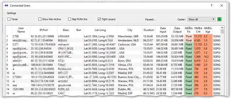 Web Api Display Users By Fixed Float State Snip Support