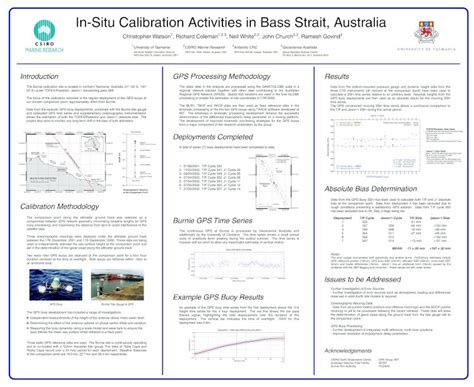 Pdf In Situ Calibration Activities In Bass Strait Au Fileadmin User Upload