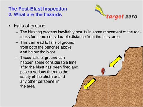 Ppt The Post Blast Inspection Powerpoint Presentation Free Download