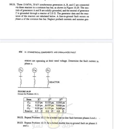 Solved 1011 Three 15−mva30−kv Synchronous Generators Ab
