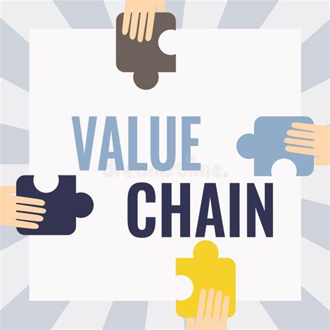 Text Sign Showing Value Chain Word Written On Set Of Functional