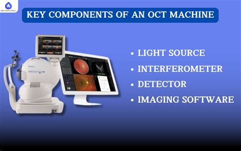 What Is Oct Machine Optical Coherence Tomography Explained