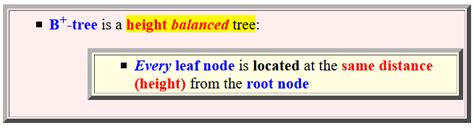 storing a b tree on disk