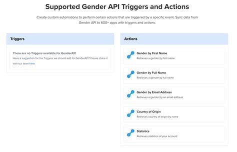 Genderize Names With SureTriggers Gender API Determines The Gender Of A First Name