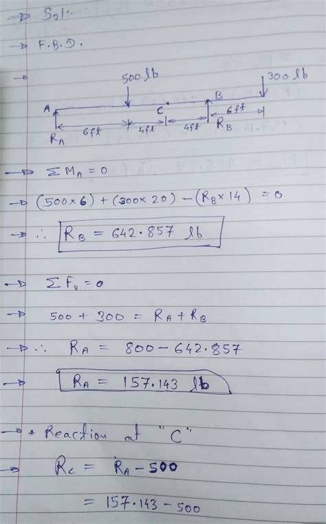 [solved] Determine The Support Reactions At Roller A And At Pin B